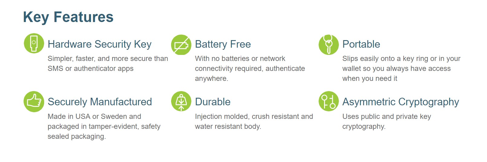 Yubico Yubikey 5C USB Type C Physical Authentication Security Key ...