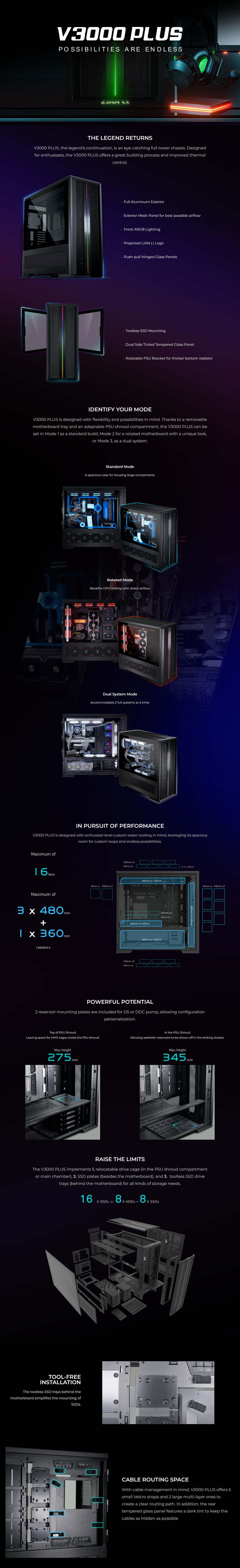 Lian Li V3000 Plus ARGB TG Full Tower E-ATX Case - Black - msy.com.au