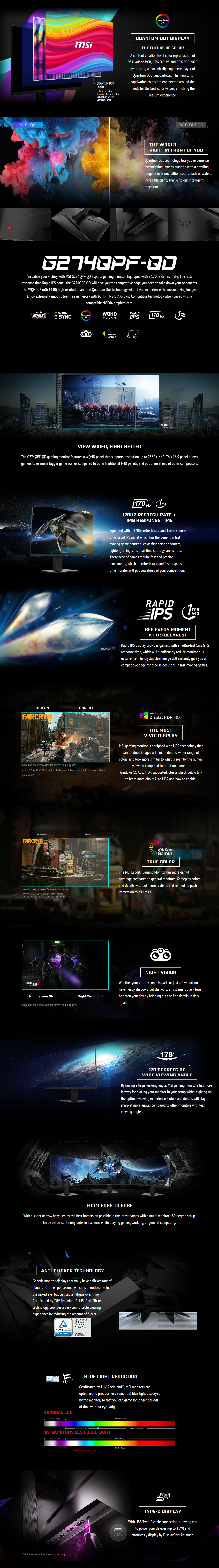 MSI 27in WQHD 170Hz IPS Quantum Dot Rapid Gaming Monitor (G274QPF-QD ...