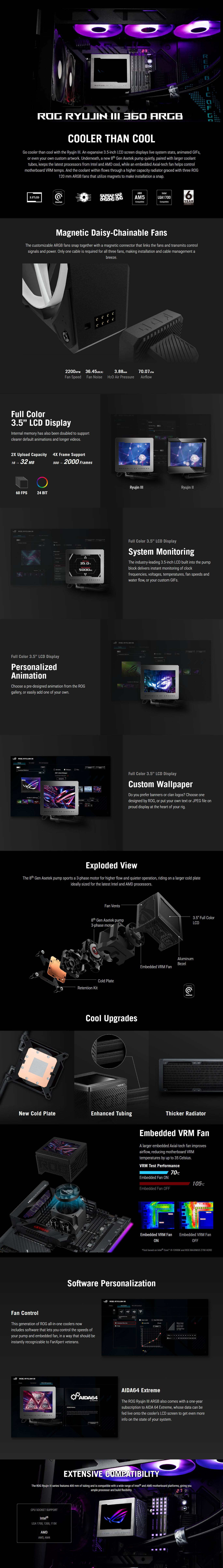 Asus ROG RYUJIN III 360 ARGB AIO Liquid CPU Cooler (ROG RYUJIN III 360 ...