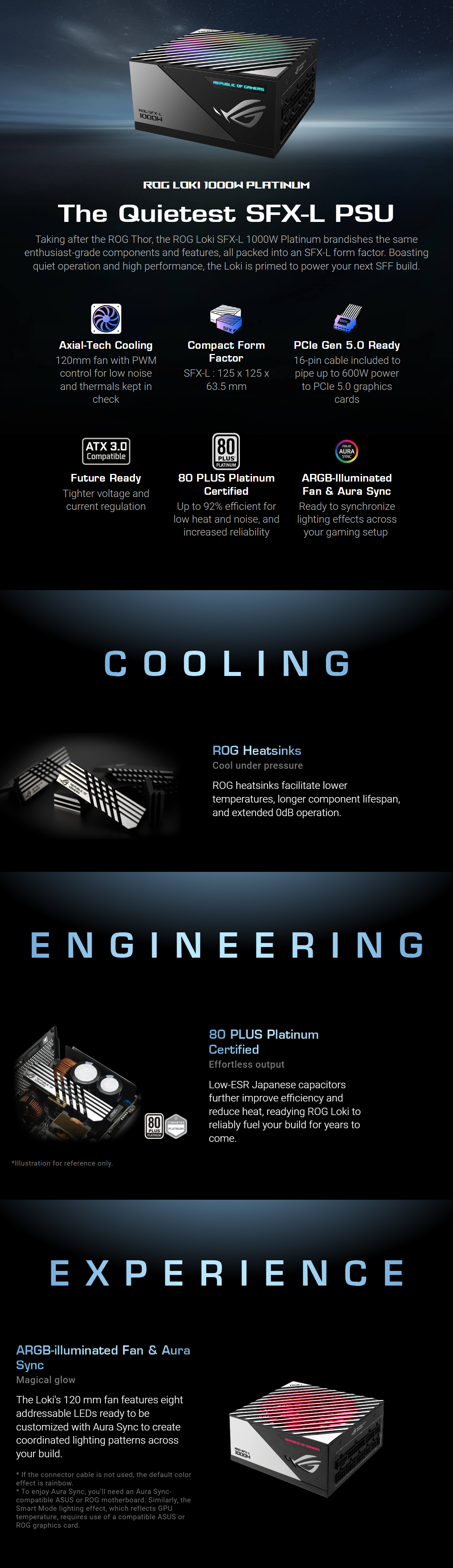 Asus ROG Loki SFX-L 1000W 80+ Platinum Power Supply (ROG-LOKI-1000P-SFX ...