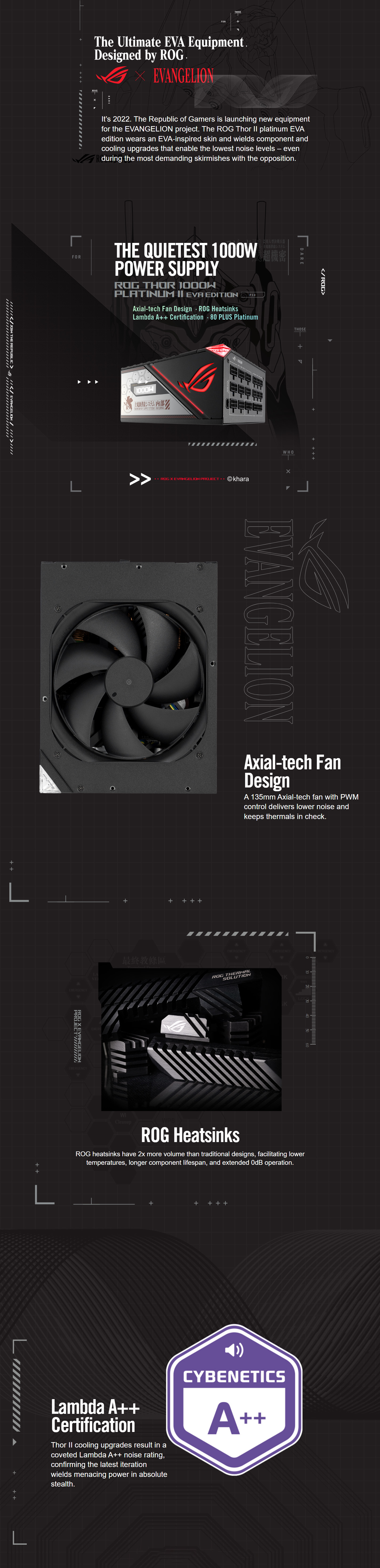 Asus ROG Thor 1000W 80+ Platinum II EVA-02 Edition Power Supply (ROG ...