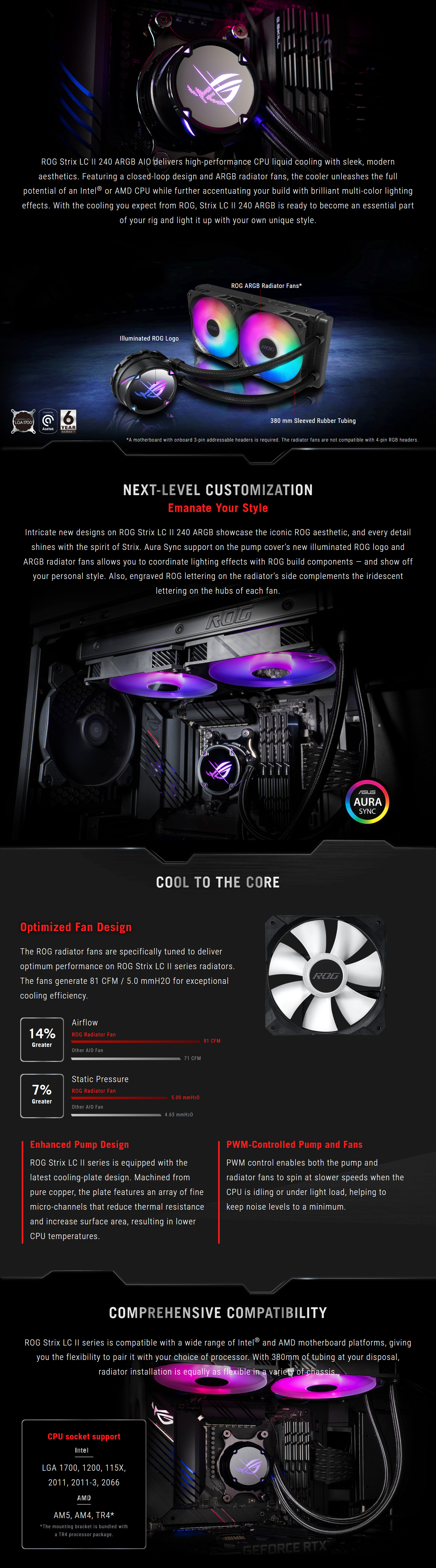Asus ROG Strix LC II 240 ARGB All in One Liquid CPU Cooler (ROG-STRIX ...