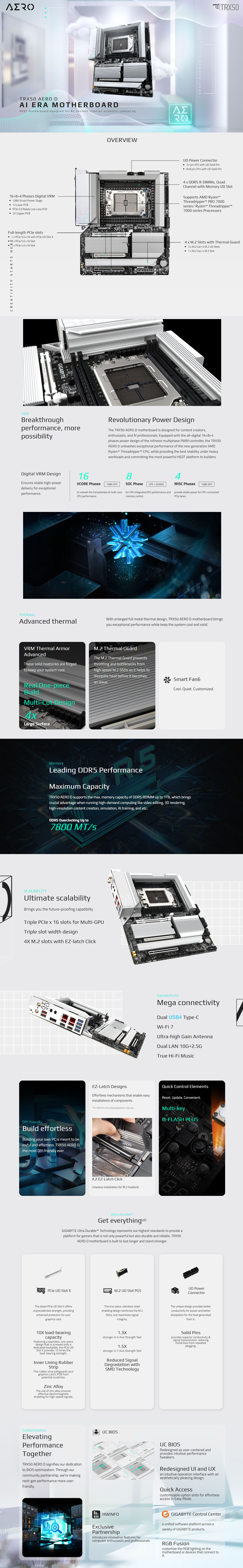 Gigabyte TRX50 Aero D TRX50 E-ATX Motherboard (TRX50 AERO D) | Fast IT ...