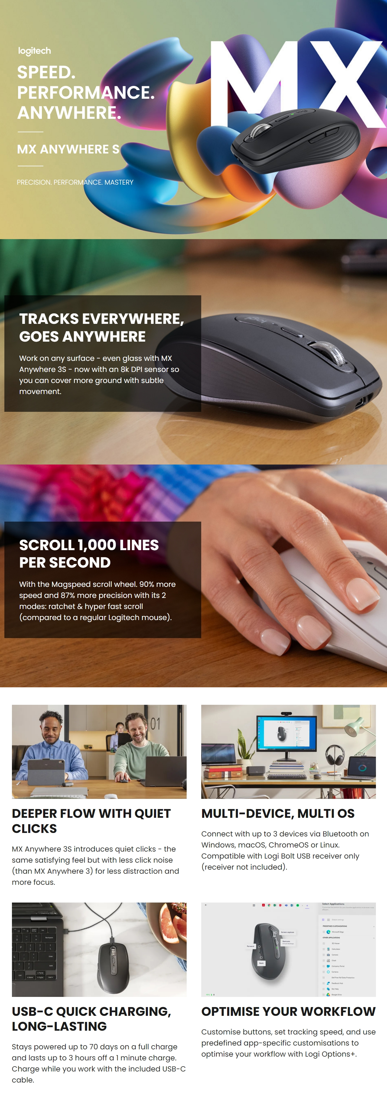 Logitech MX Anywhere 3S Compact Wireless Performance Mouse - Graphite ...