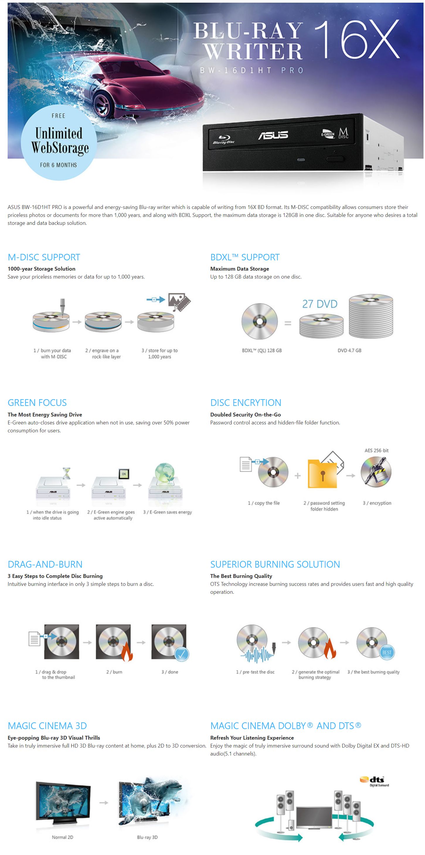 Asus Internal 16X Blu-Ray Writer Optical Disc Drive (BW-16D1HT PRO ...