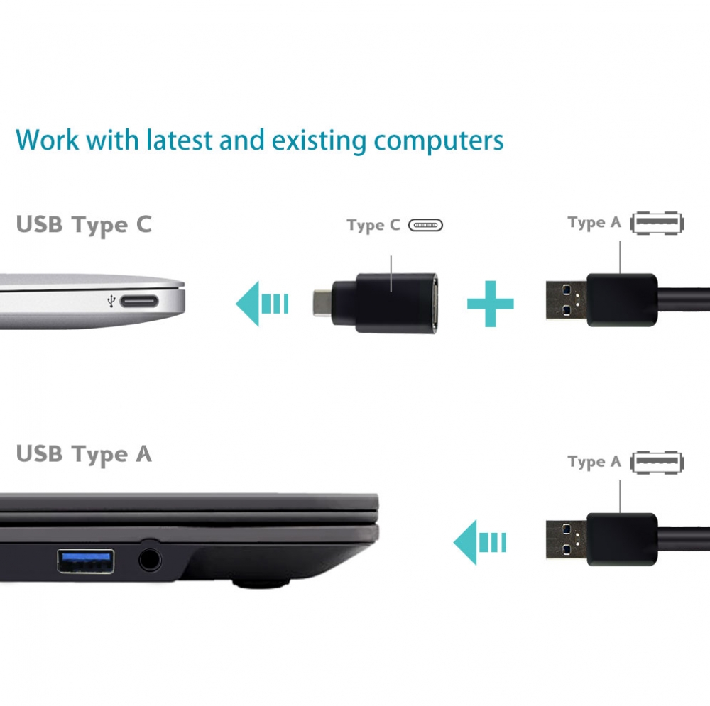 Vantec VLink USB 3.0 External Multi-Card Reader with USB-C Converter ...