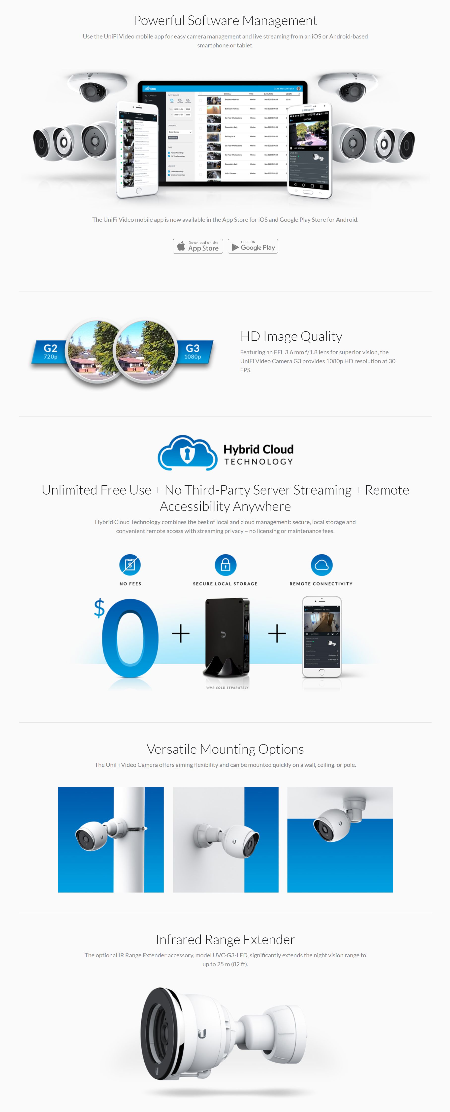 Ubiquiti UniFi G3 Bullet Infrared 1080p Video Camera - Single (UVC-G3 ...