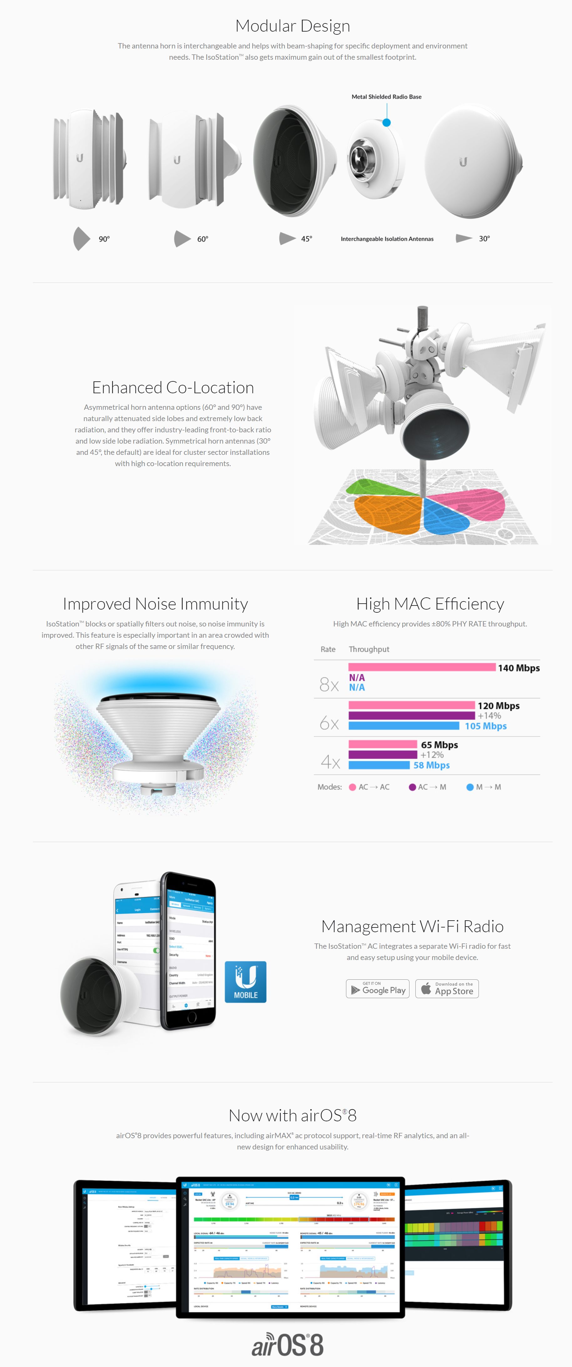 Ubiquiti IS-5AC IsoStation AC, 450+ Mbps, Management Radio (IS-5AC ...