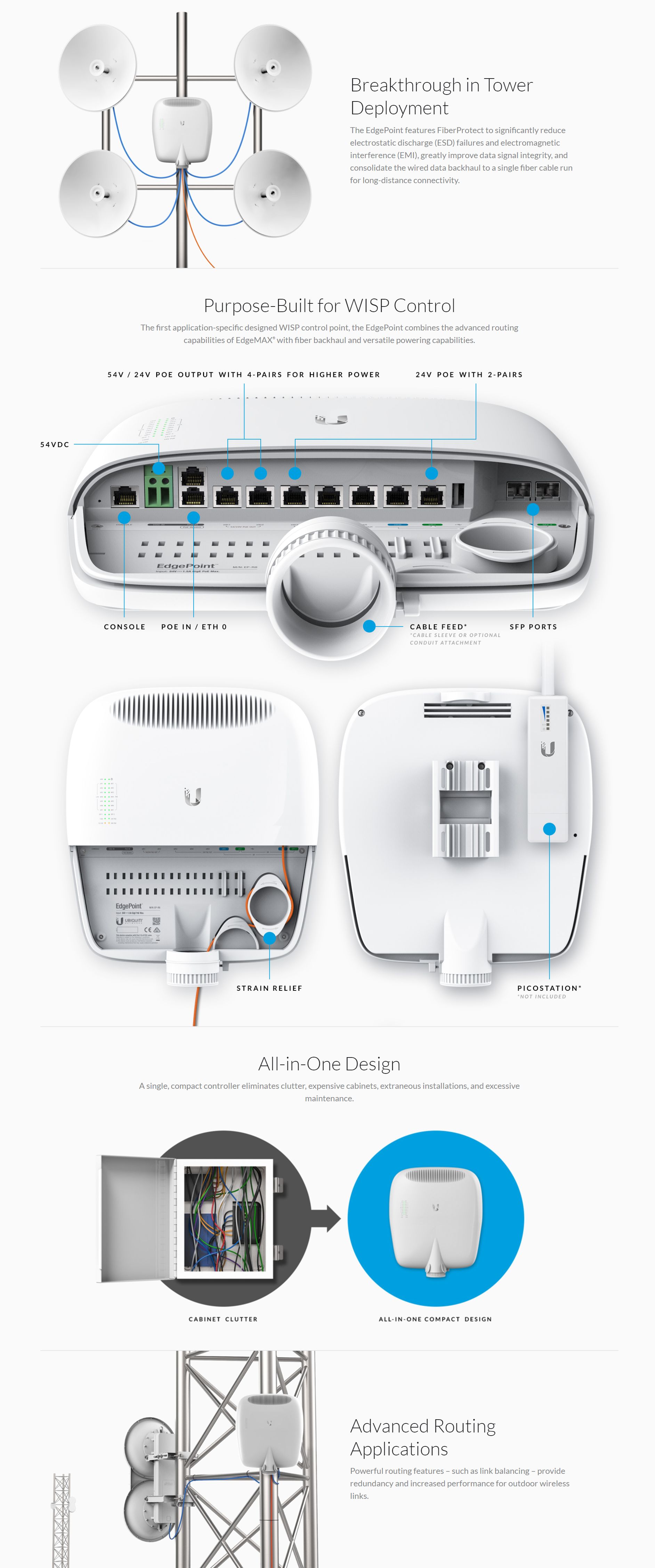 Ubiquiti Networks EdgePoint 16 Port Outdoor Switch (EP-S16) - Umart.com.au